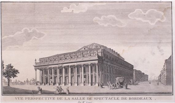 Paul Gaudet | Performance at Auction | MutualArt