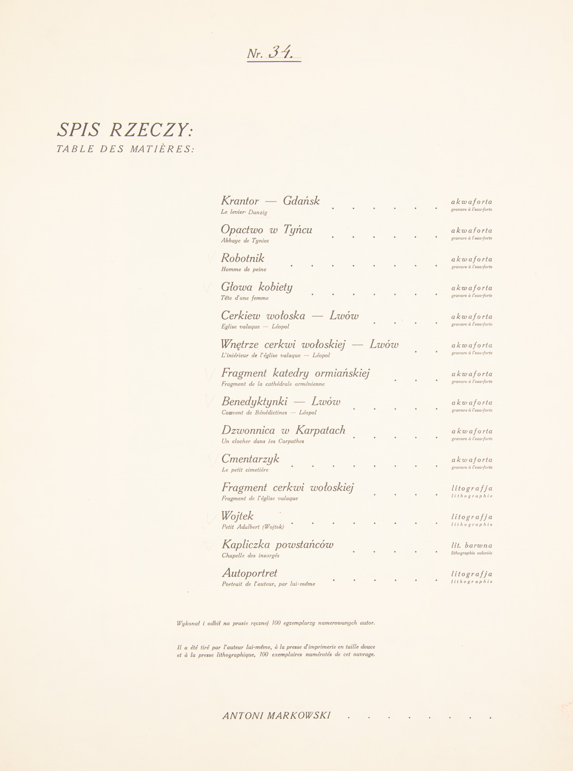 Antoni Markowski | Teka graficzna (1925) | MutualArt