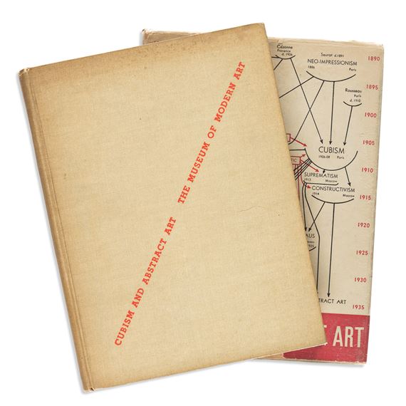 Alfred H. Barr Jr. | CUBISM AND ABSTRACT ART / THE MUSEUM OF MODERN ART ...