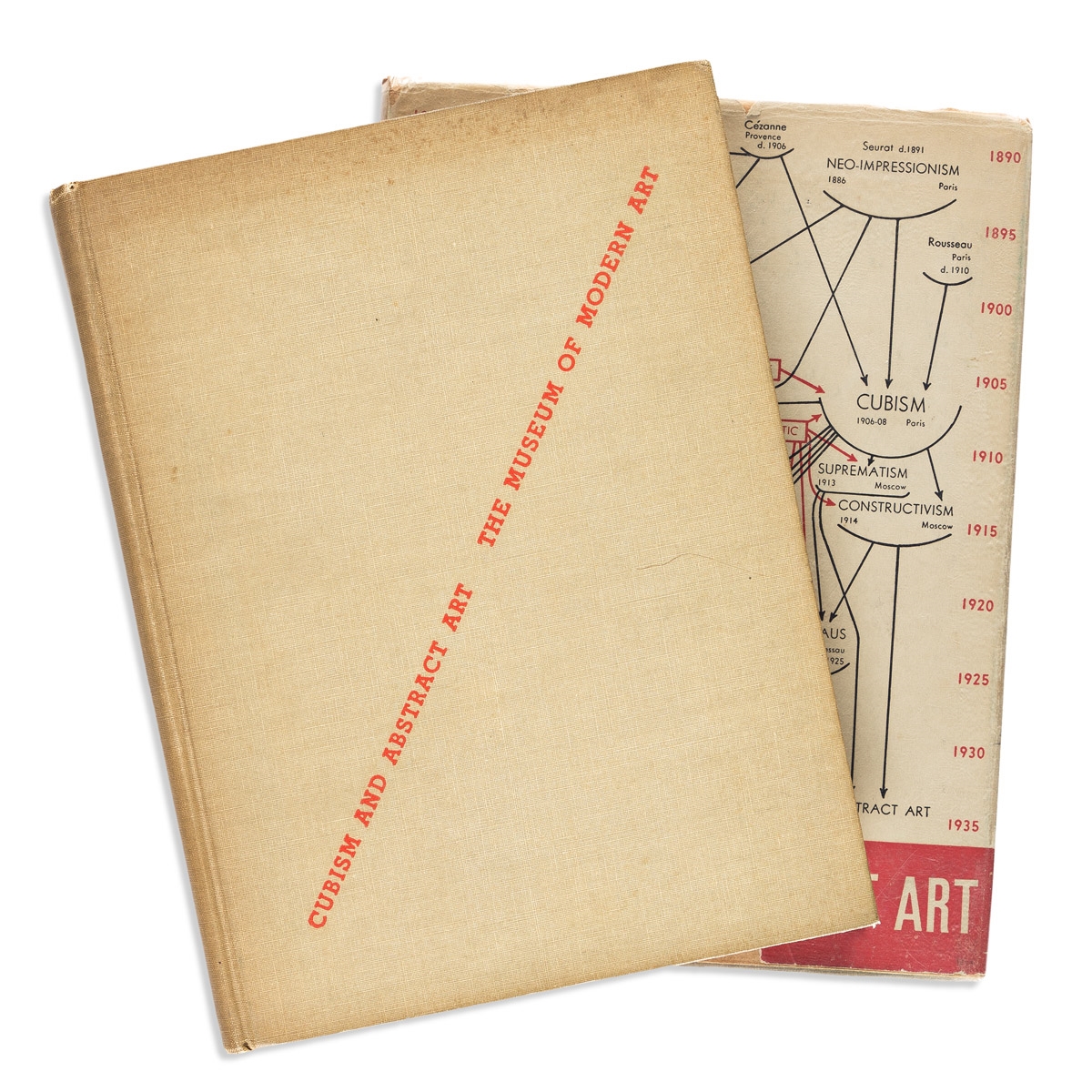 Alfred H. Barr Jr. | CUBISM AND ABSTRACT ART / THE MUSEUM OF MODERN ART ...