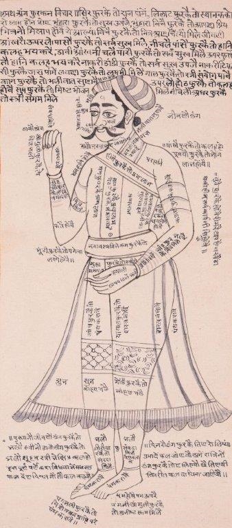 Indian School, 20th Century | A tantric drawing of a male depicting the ...
