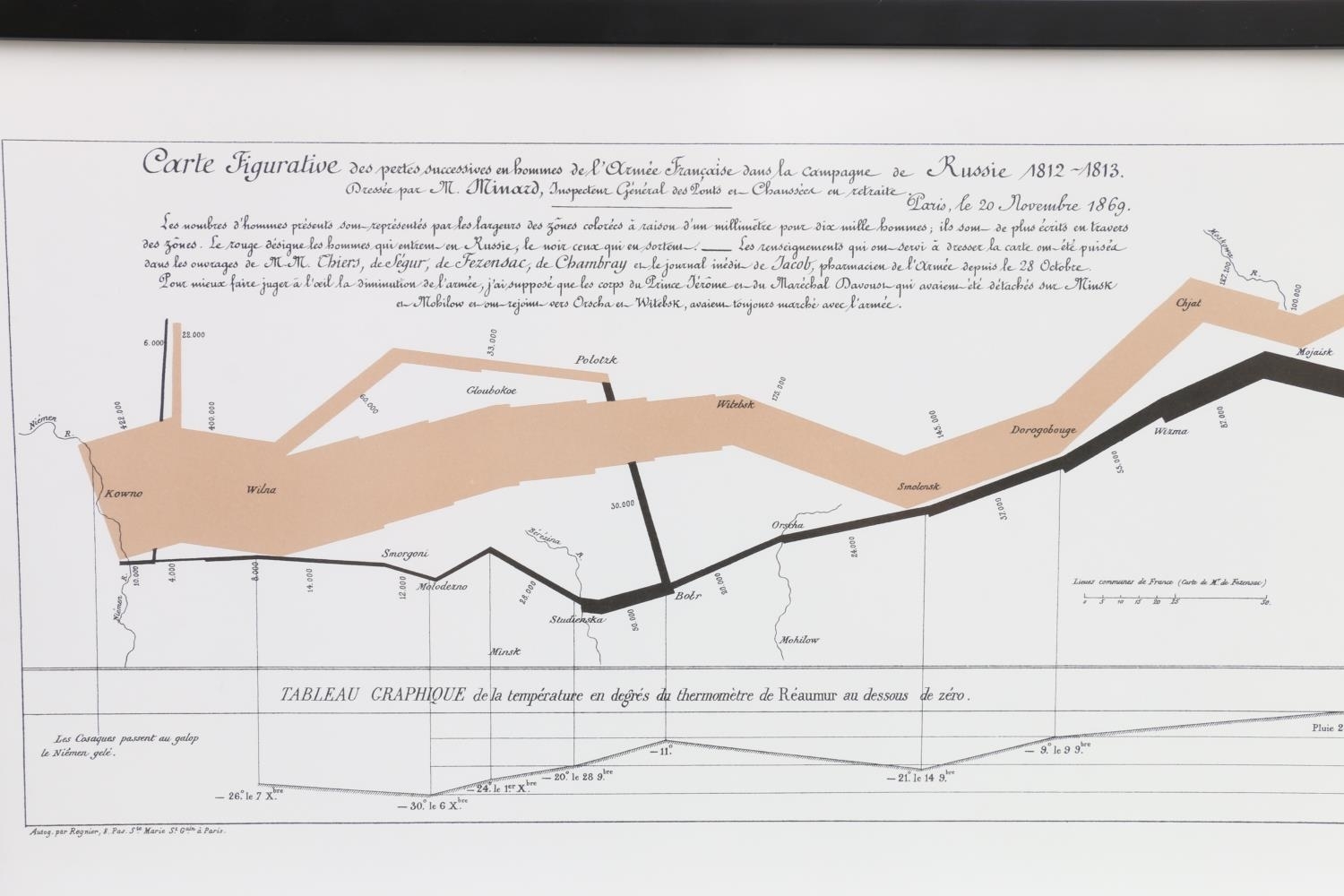 CHARLES JOSEPH MINARD | Napoleon's March to Moscow | MutualArt