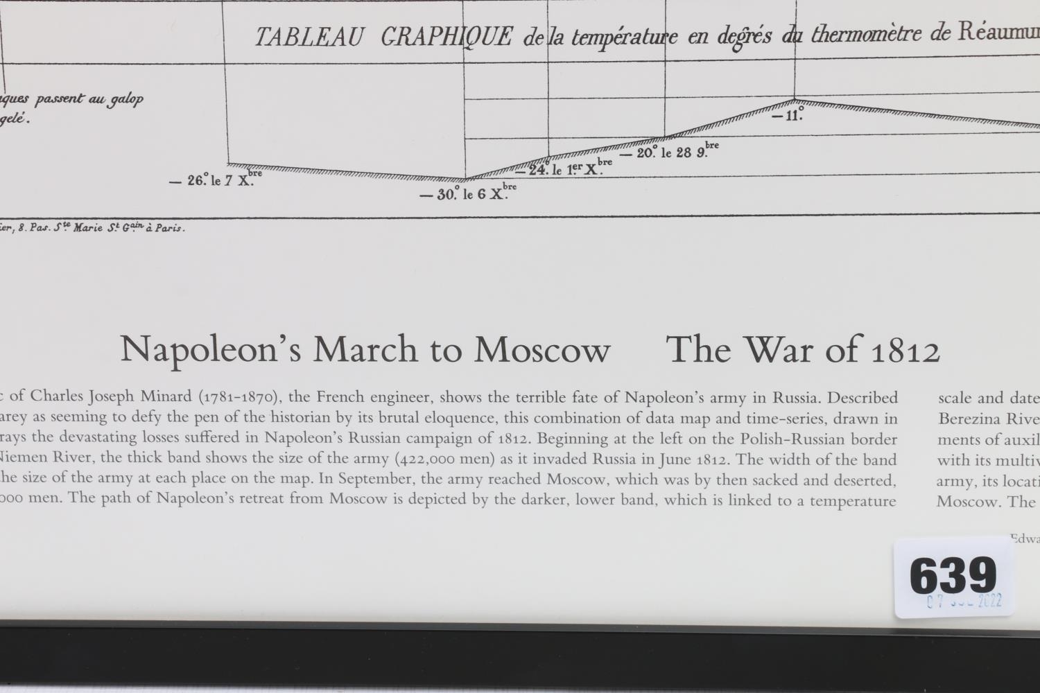 CHARLES JOSEPH MINARD | Napoleon's March to Moscow | MutualArt