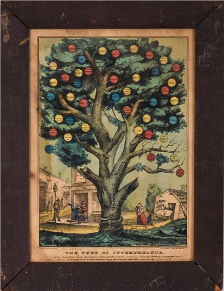 Nathaniel Currier | Nathaniel Currier The Tree of Intemperance | MutualArt