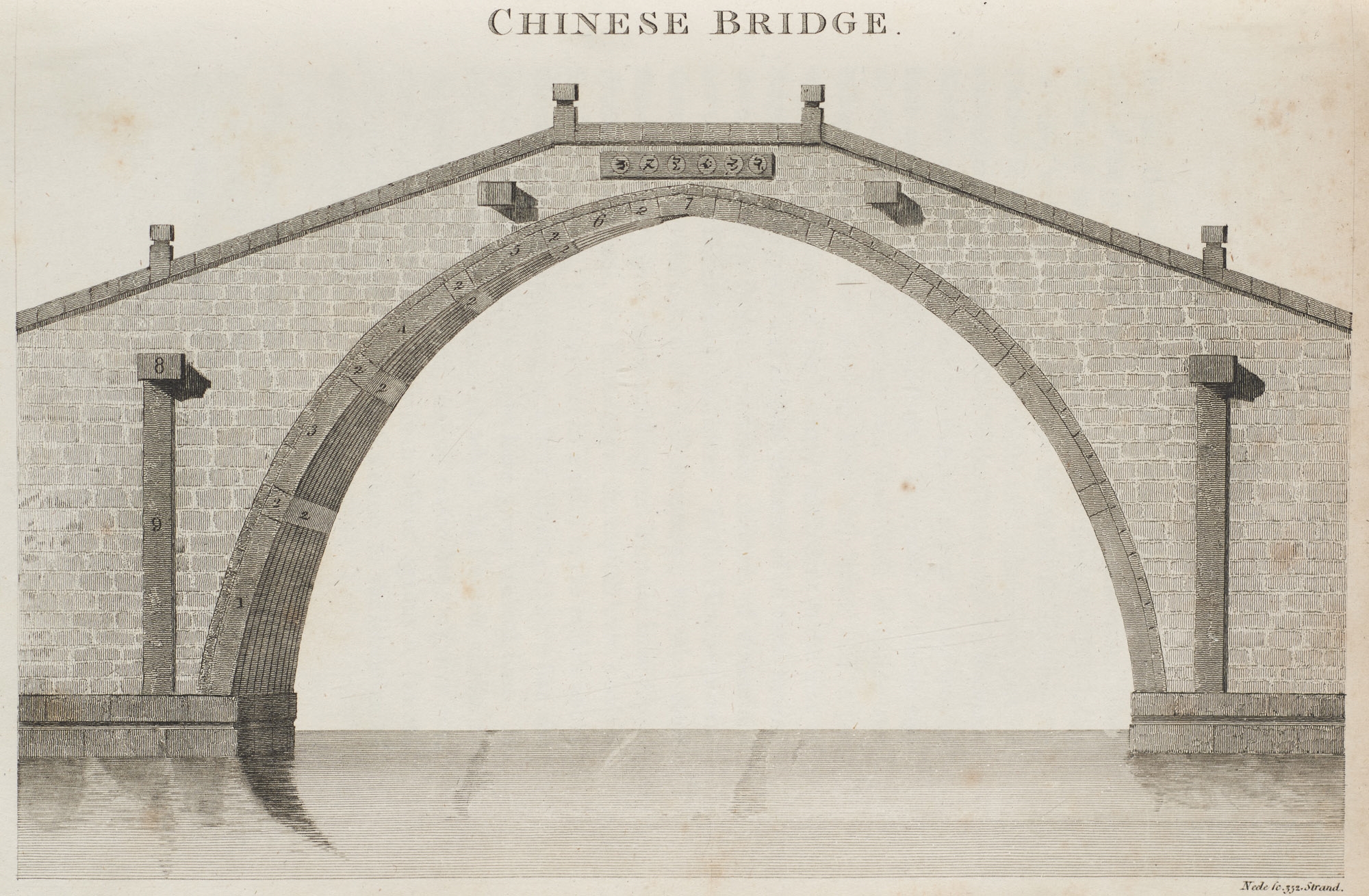 John Bart Barrow | Travels in China (1806) | MutualArt