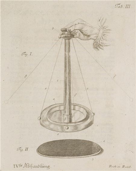 Jacob Christian Schaeffer | Versuche mit dem beständigen ...