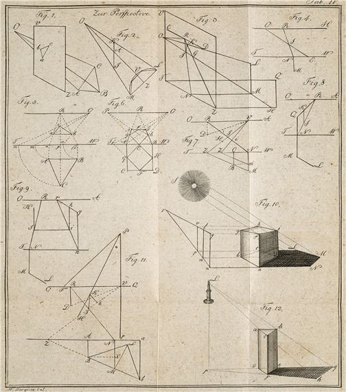 Johann Friedrich Schultz | 1 Artworks | MutualArt