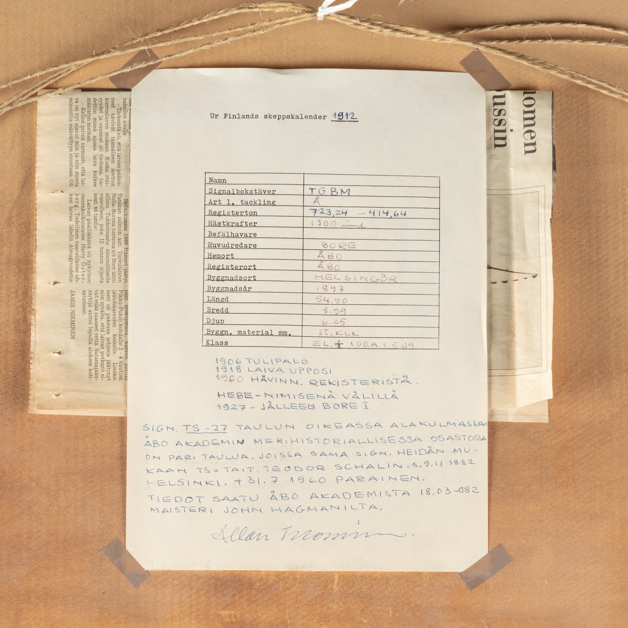 Teodor Schalin | Bore I | MutualArt