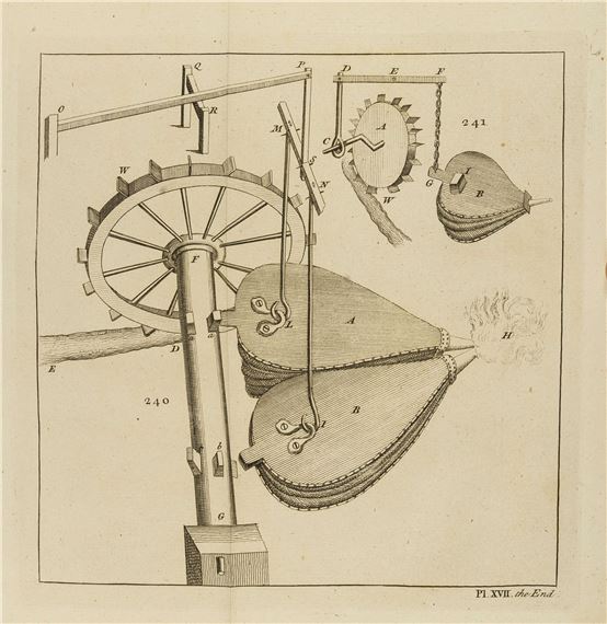 William Emerson | The Principles of Mechanics (1758) | MutualArt