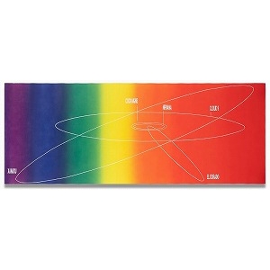 Simon Patterson | Panavision (1997) | MutualArt