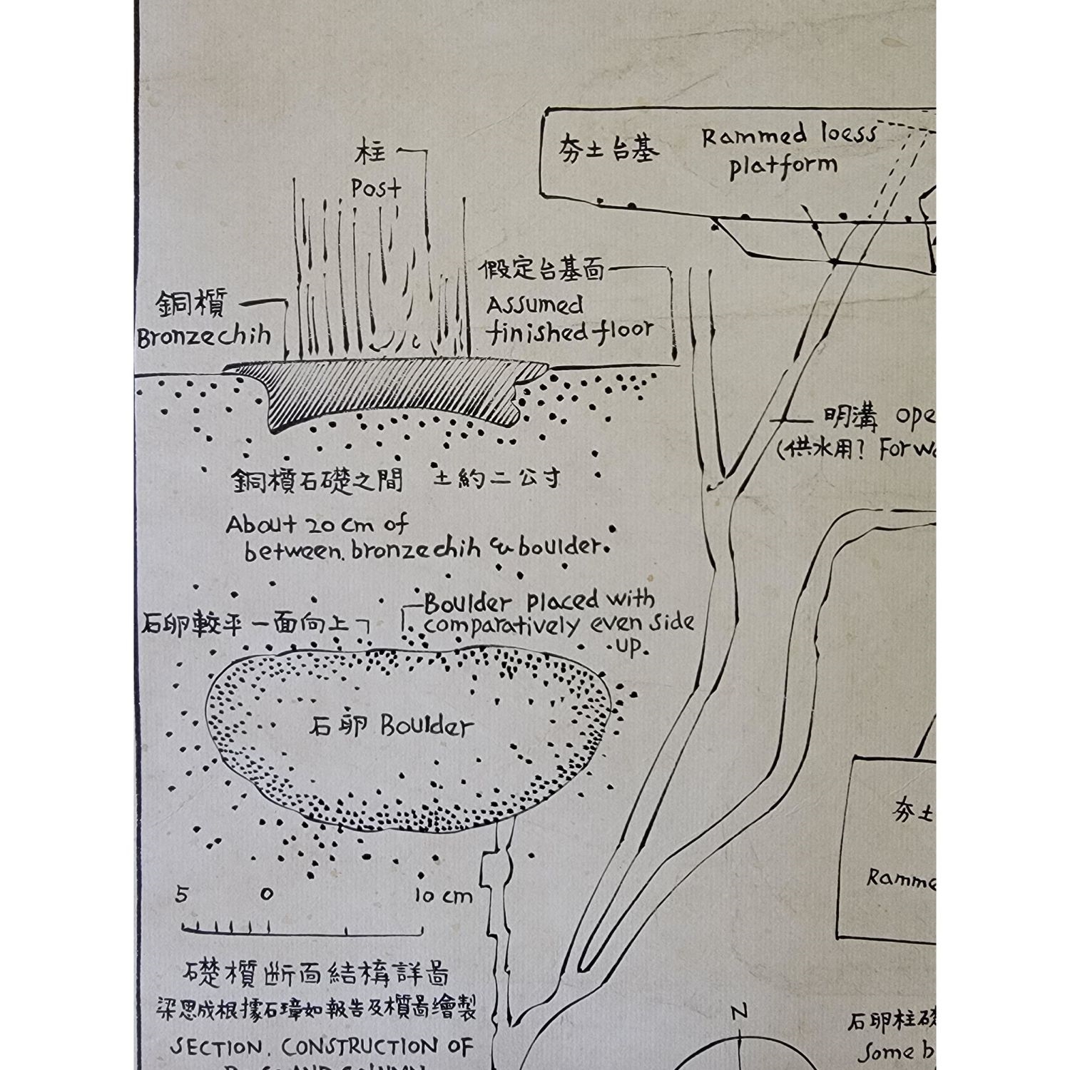 Liang Sicheng | Palaces of the Yin Dynasty near An-Yang; Chang-Ling ...