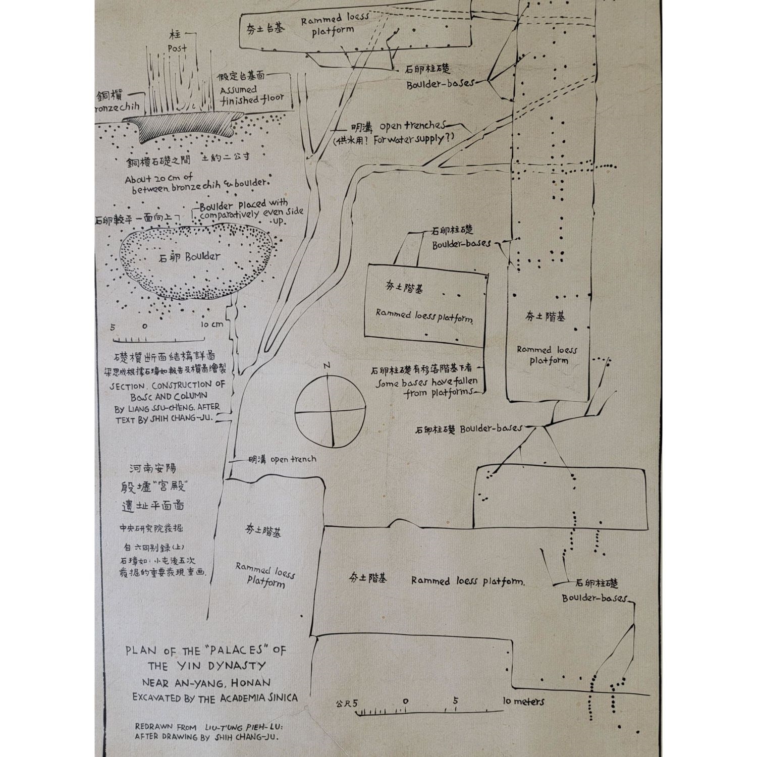 Liang Sicheng | Palaces of the Yin Dynasty near An-Yang; Chang-Ling ...