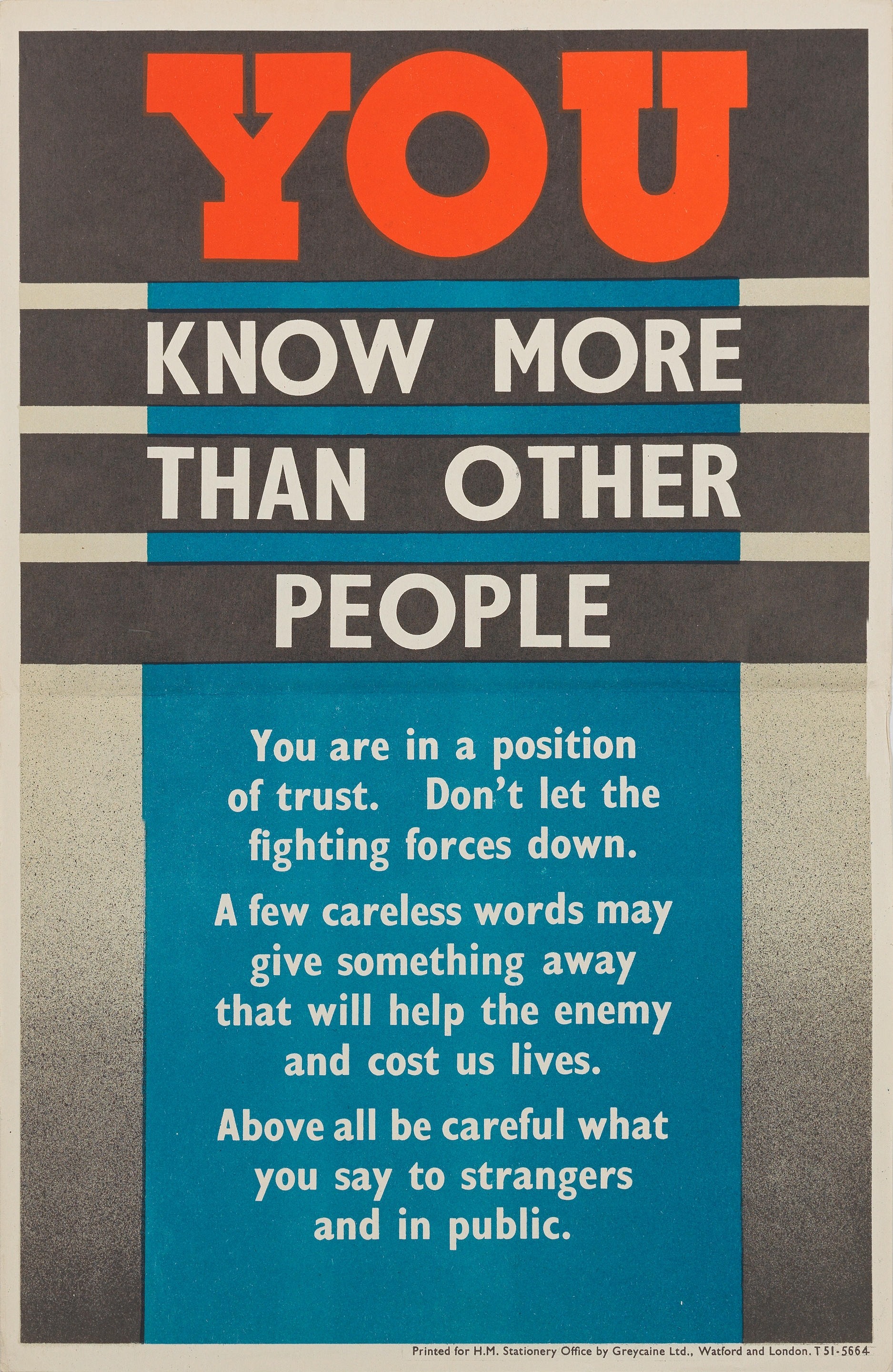 Cyril Kenneth Bird Fougasse | CARELESS TALK COSTS LIVES | MutualArt