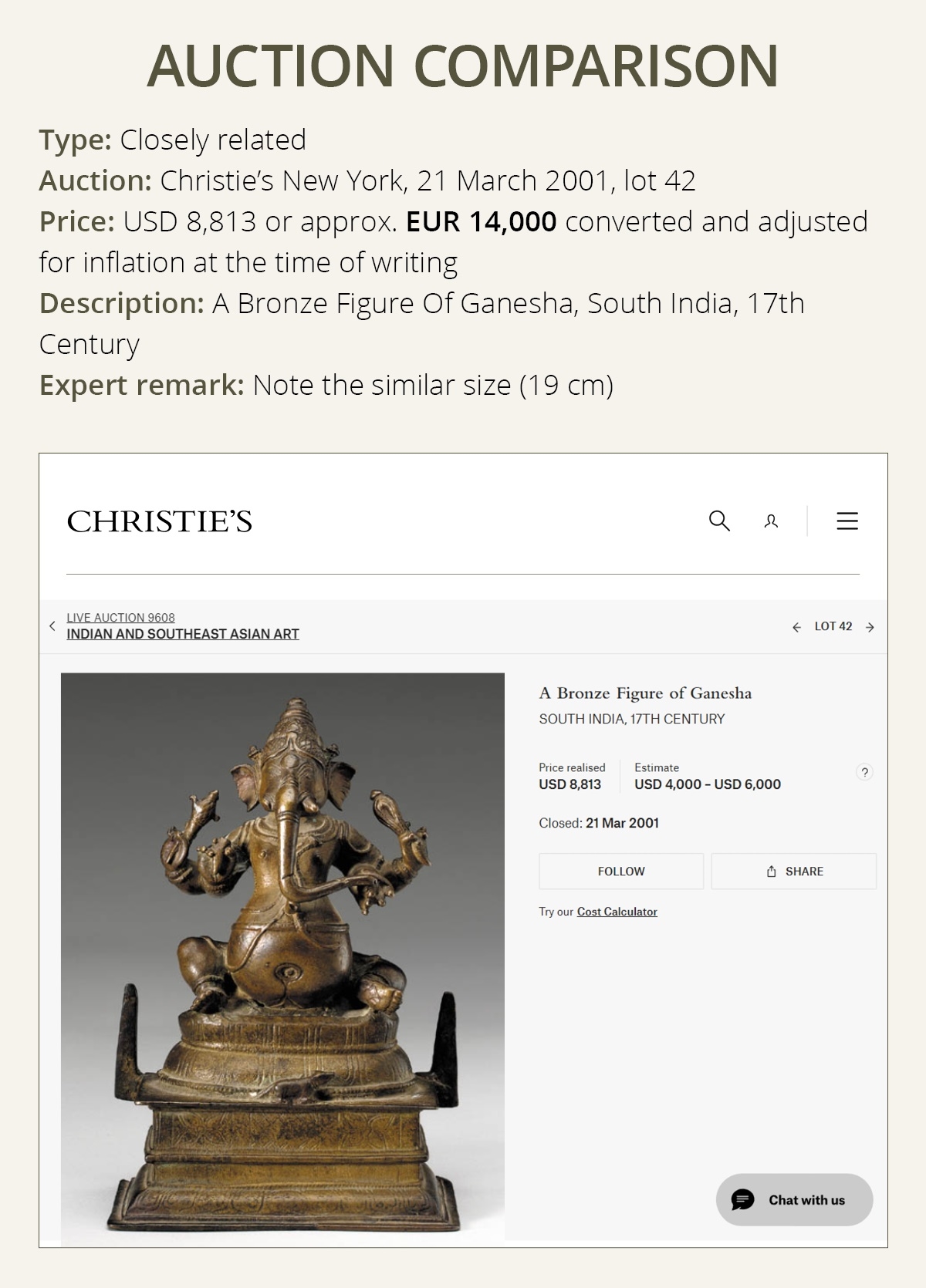 Indian School, 18th Century | A SILVER-INLAID COPPER ALLOY FIGURE OF ...