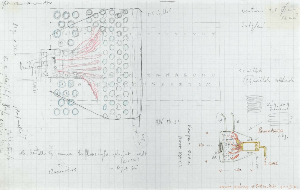 Panamarenko | Compact oven stoomketel | MutualArt