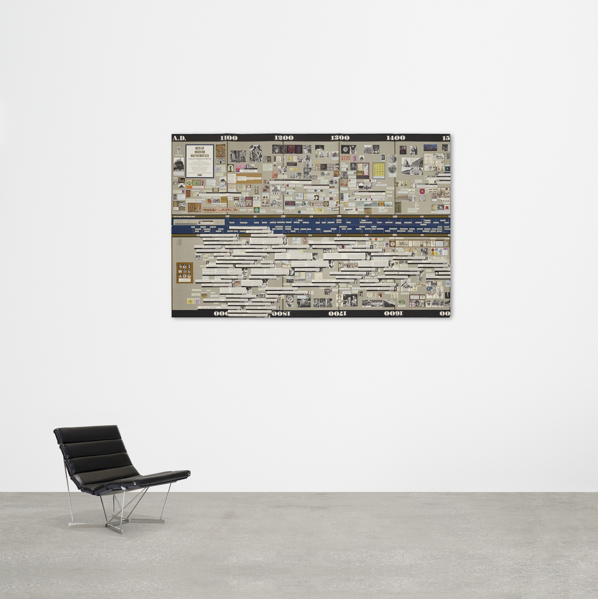 Charles & Ray Eames | Men of Modern Mathematics poster (1966) | MutualArt
