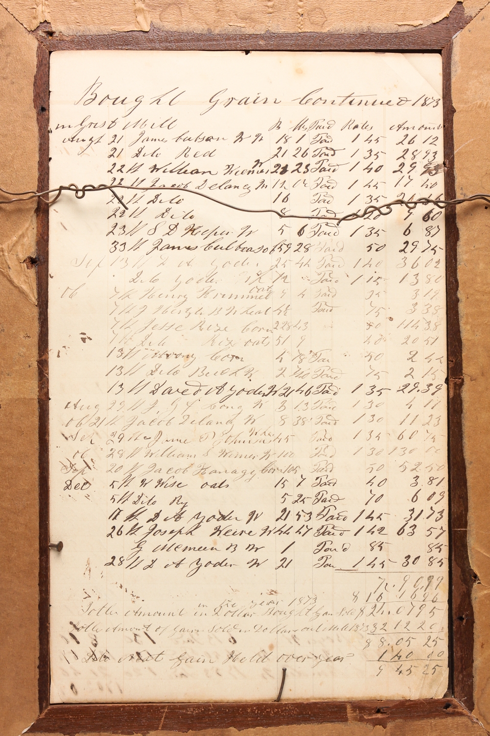 American School, 18th Century | AMERICAN OWL PAINTING ON LEDGER PAGE ...