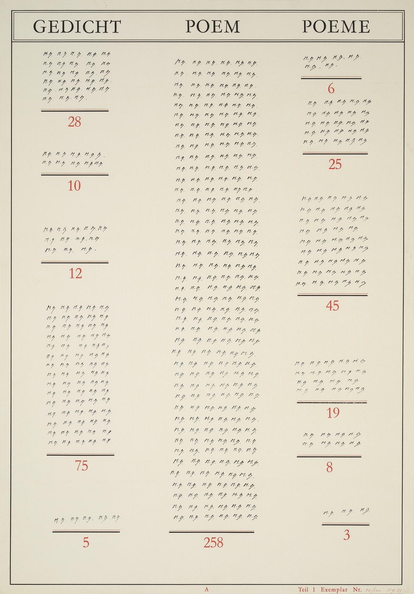 Marcel Broodthaers | Gedicht - Poem - Poème / Change - Exchange - Wechsel (1973) | MutualArt