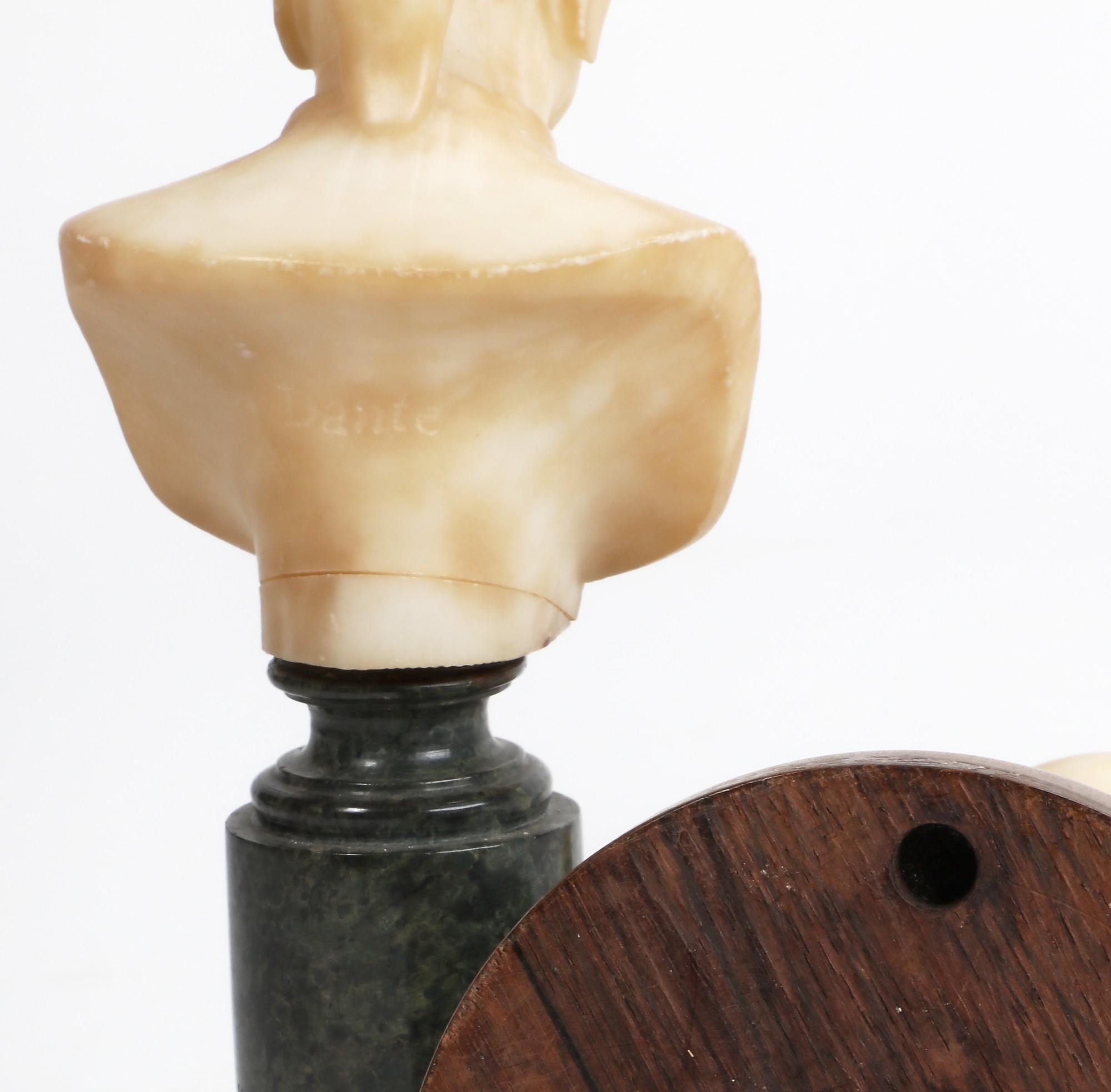 Italian School, 20th Century | busts of Roman men | MutualArt