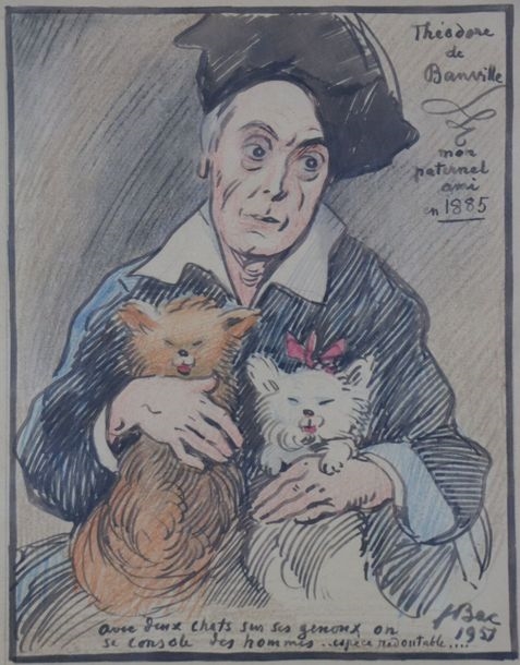 Ferdinand Bac | Portrait de Théodore de Banville. | MutualArt