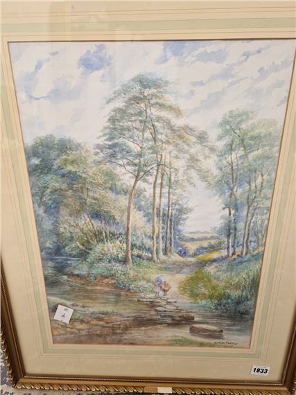 George Munro | Biography