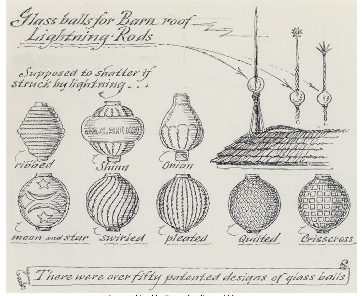 Eric Sloane | Lightning Rods and Lightning Balls | MutualArt