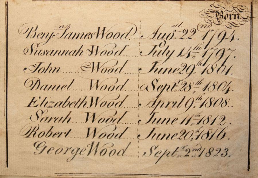 John Wood | 1801-1870). Student at RA schools (1825) | MutualArt