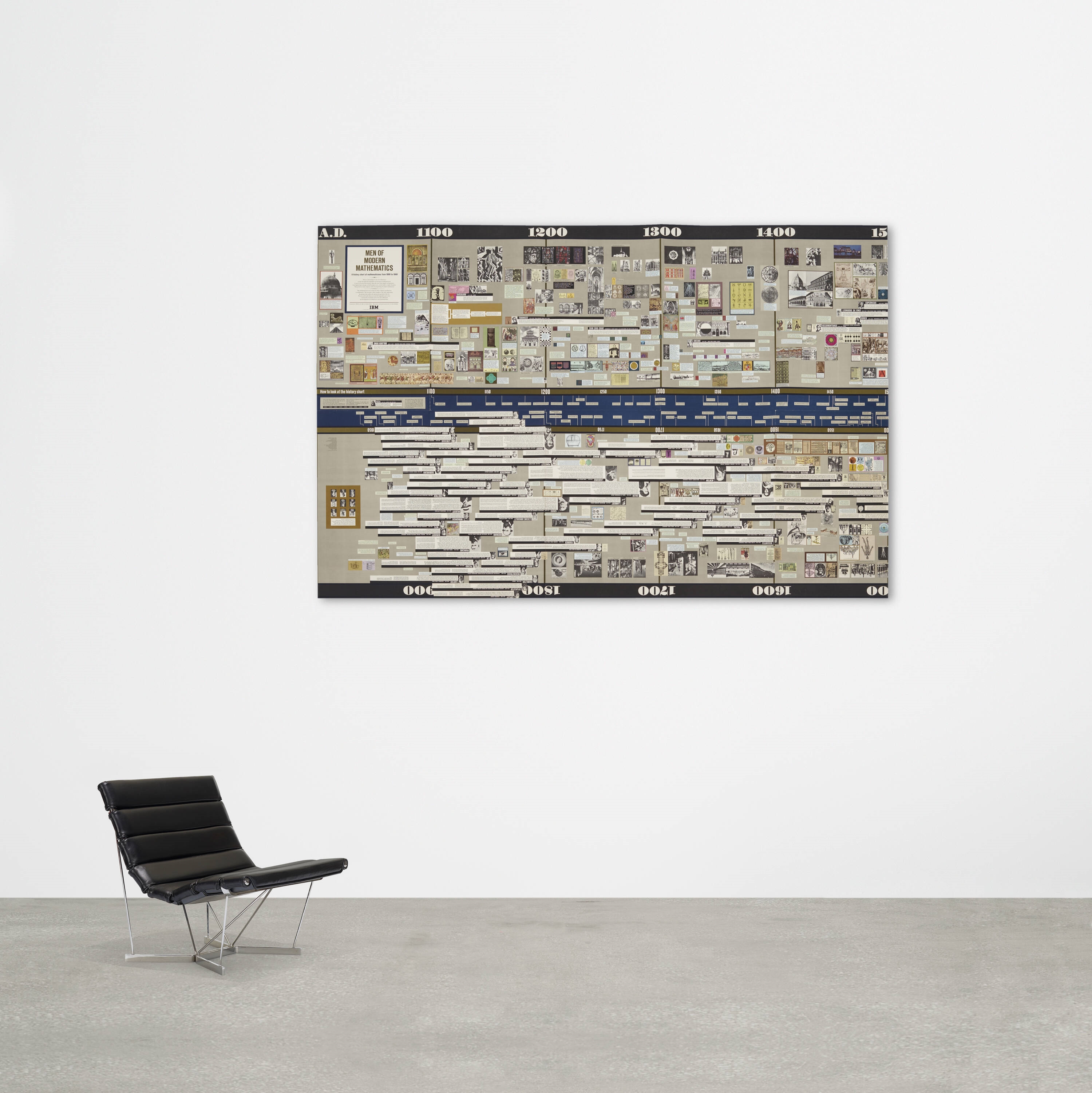 Charles & Ray Eames | Men of Modern Mathematics poster (1966) | MutualArt