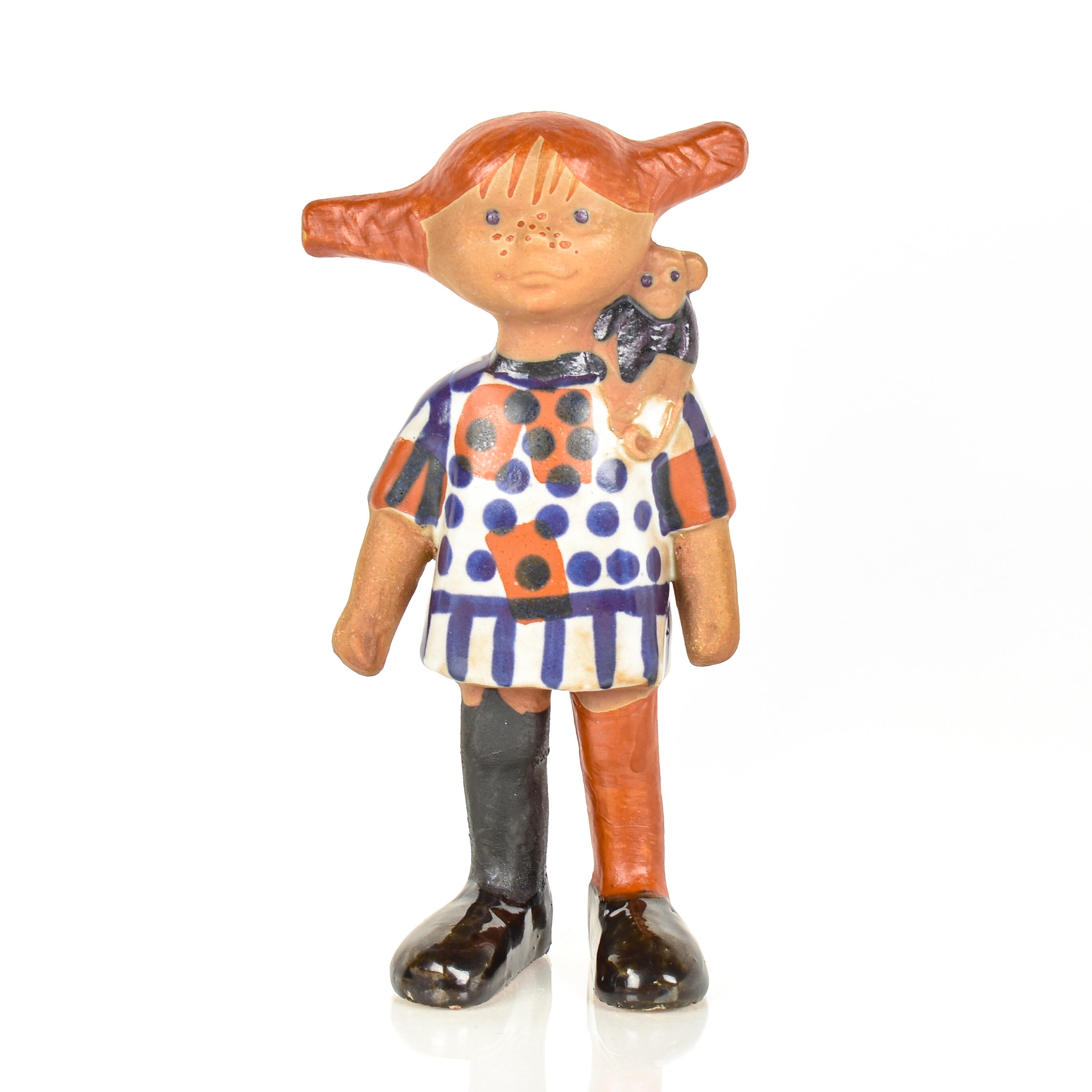 Lisa Larson | Pippi Longstocking | MutualArt