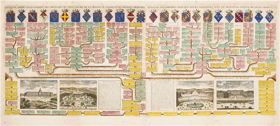 Henri Abraham Chatelain | Nouvelle carte genealogique des branches du ...