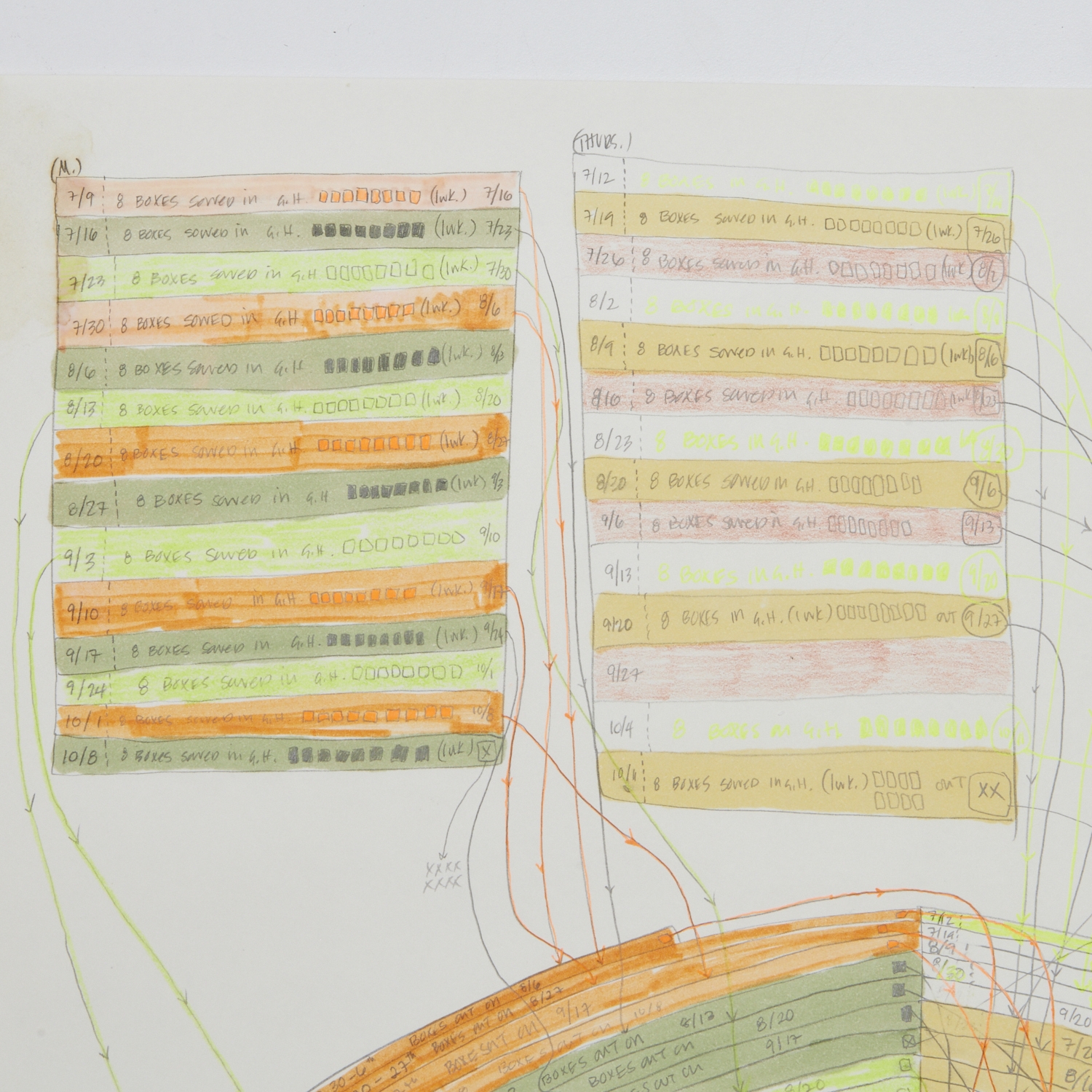 Phoebe Washburn | drawings of layout for art installation at the ...