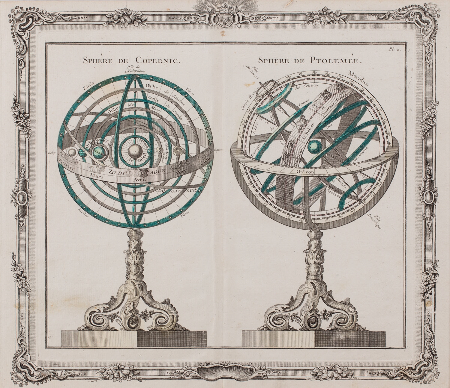 Louis Brion de la Tour | Sphere de Copernic (1766) | MutualArt