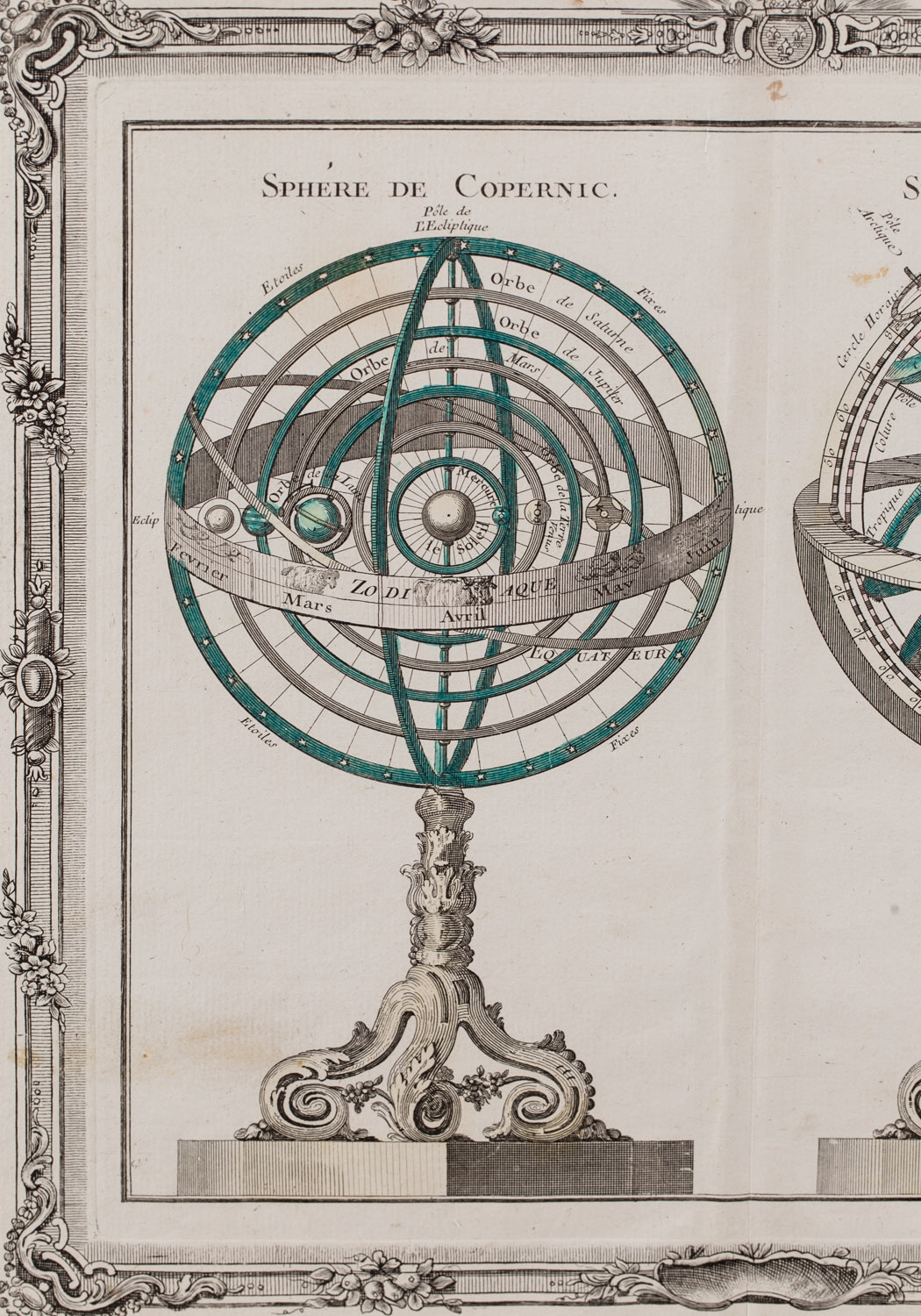Louis Brion de la Tour | Sphere de Copernic (1766) | MutualArt