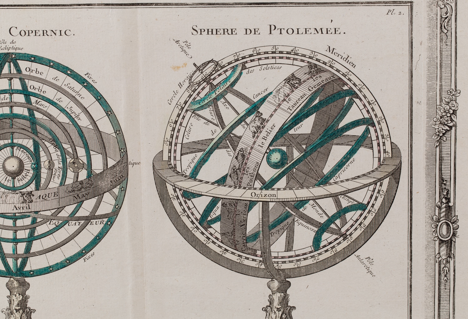 Louis Brion de la Tour | Sphere de Copernic (1766) | MutualArt