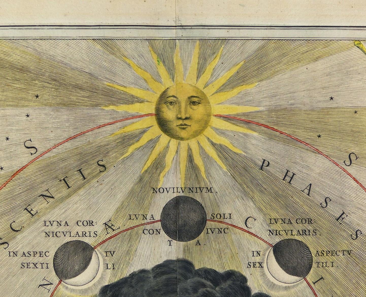 Andreas Cellarius | The phases of the moon from The Celestial Atlas or ...
