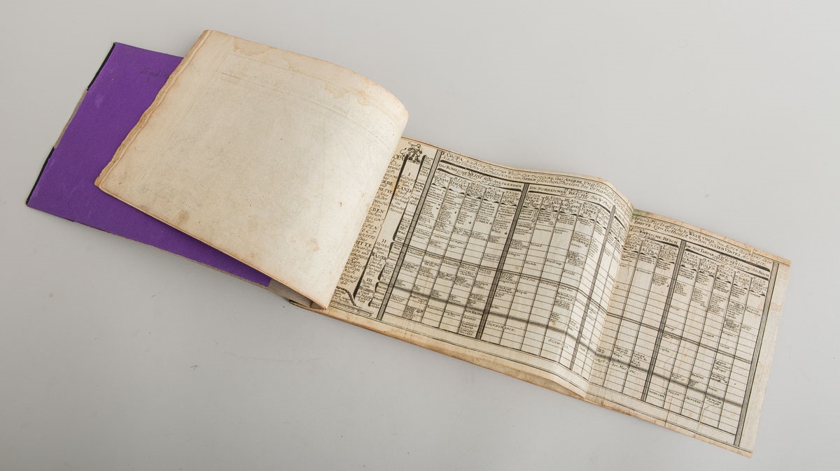 Johann Stridbeck | Carta Hydrographica oder Algemeine Welt- und ...