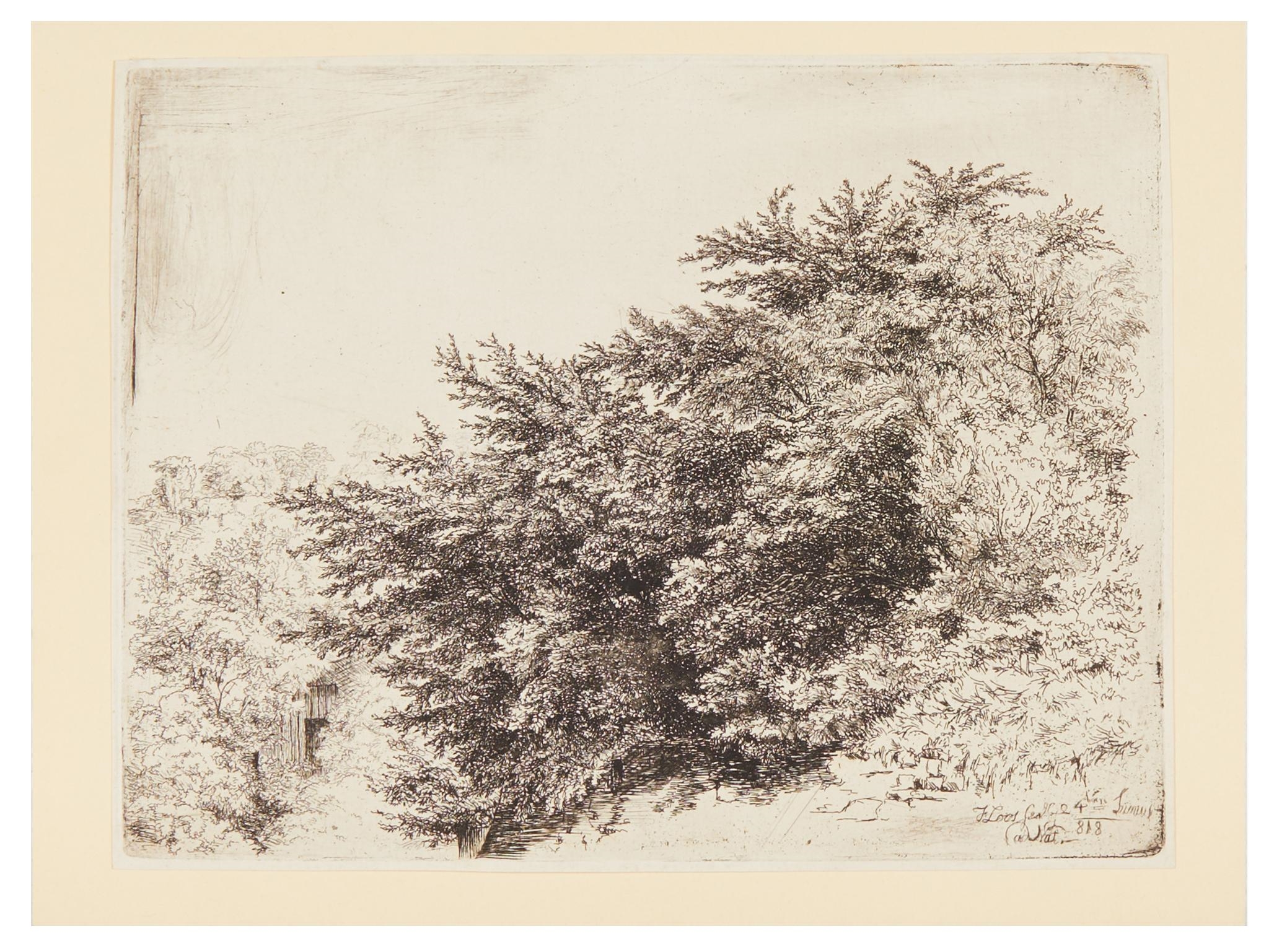 Friedrich Loos | Ansichten aus Mödling (1818) | MutualArt