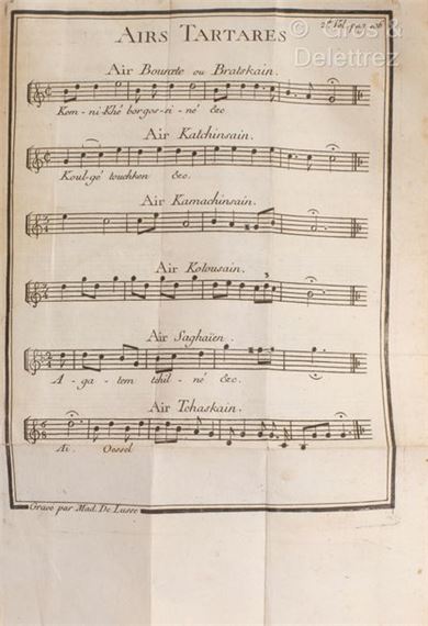 Johann Georg Gmelin | Voyage en Sibérie | MutualArt