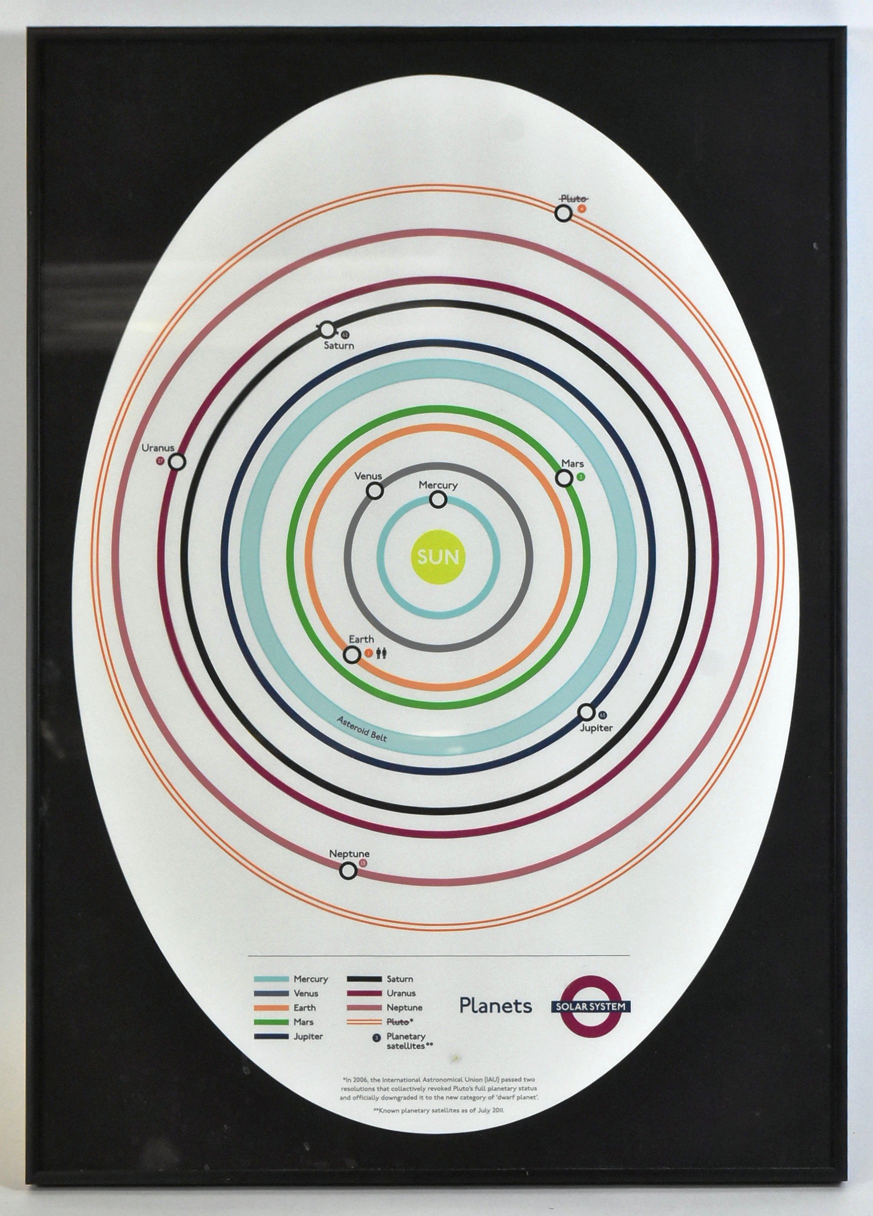 Paul Mattson | PAUL MATSON PLANETS OF THE SOLAR SYSTEM 2011 PRINT (2011 ...