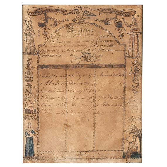 Richard Brunton | Keep Sacred the Memory of your Ancestors | MutualArt