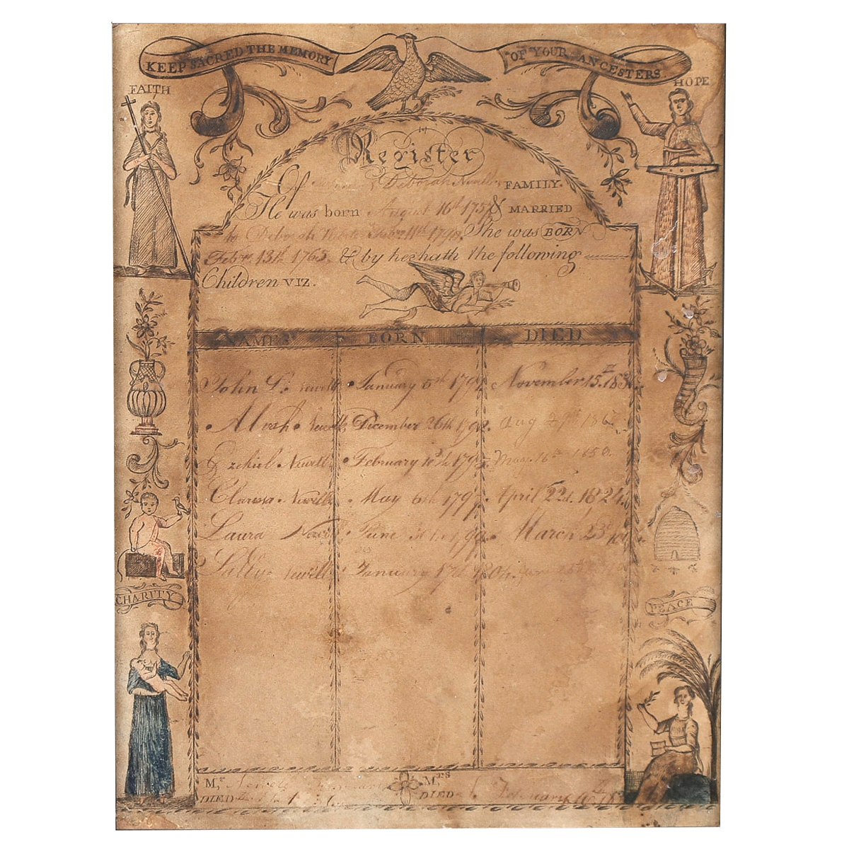 Richard Brunton | Keep Sacred the Memory of your Ancestors | MutualArt