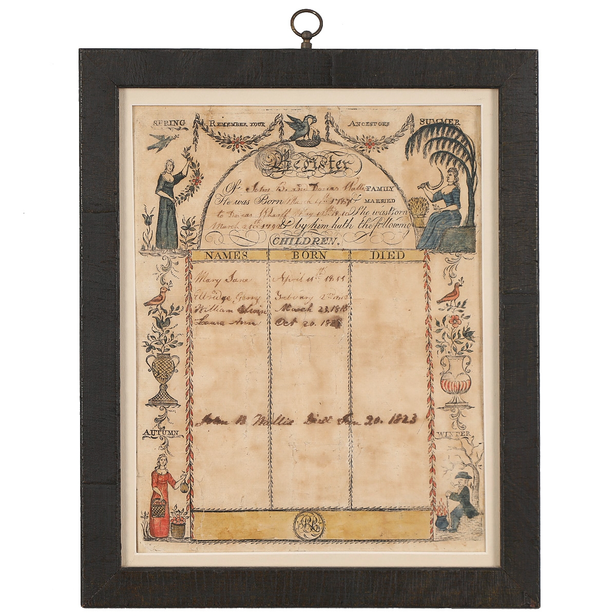 Richard Brunton | Hollis Family Register Maunuscript (Early 19th ...