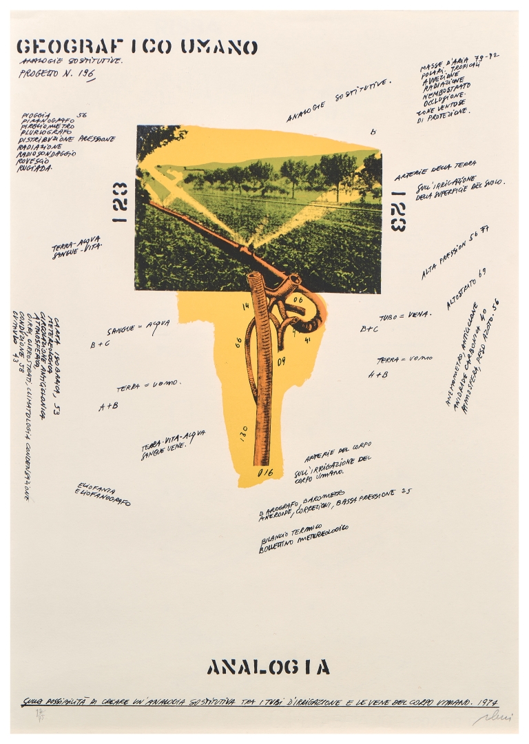 Fabrizio Plessi | Lot of six lithographs: Analogie sostitutive ...