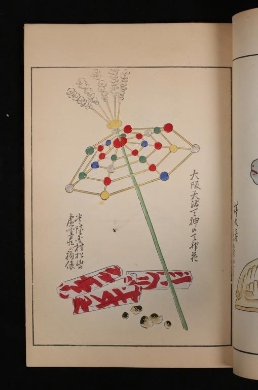 Nishizawa Tekiho | Tekiho Nishizawa Japanese Toys Ehon 5 Vols | MutualArt