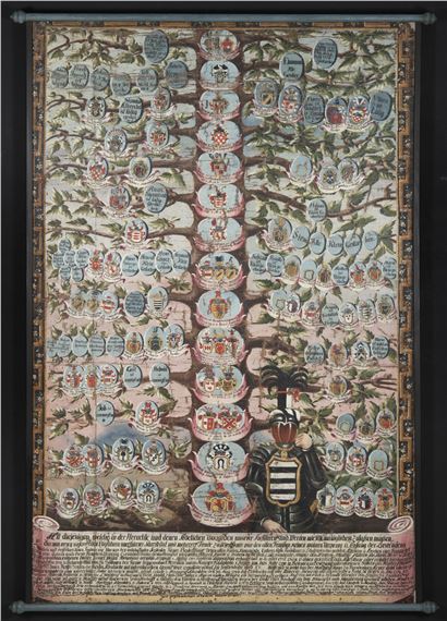 Hendrick I | CLASSICISM FAMILY TREE | MutualArt