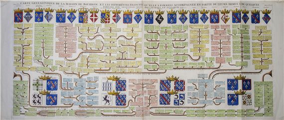 Henri Abraham Chatelain | Árbol genealógico de la Casa de Borbón ...