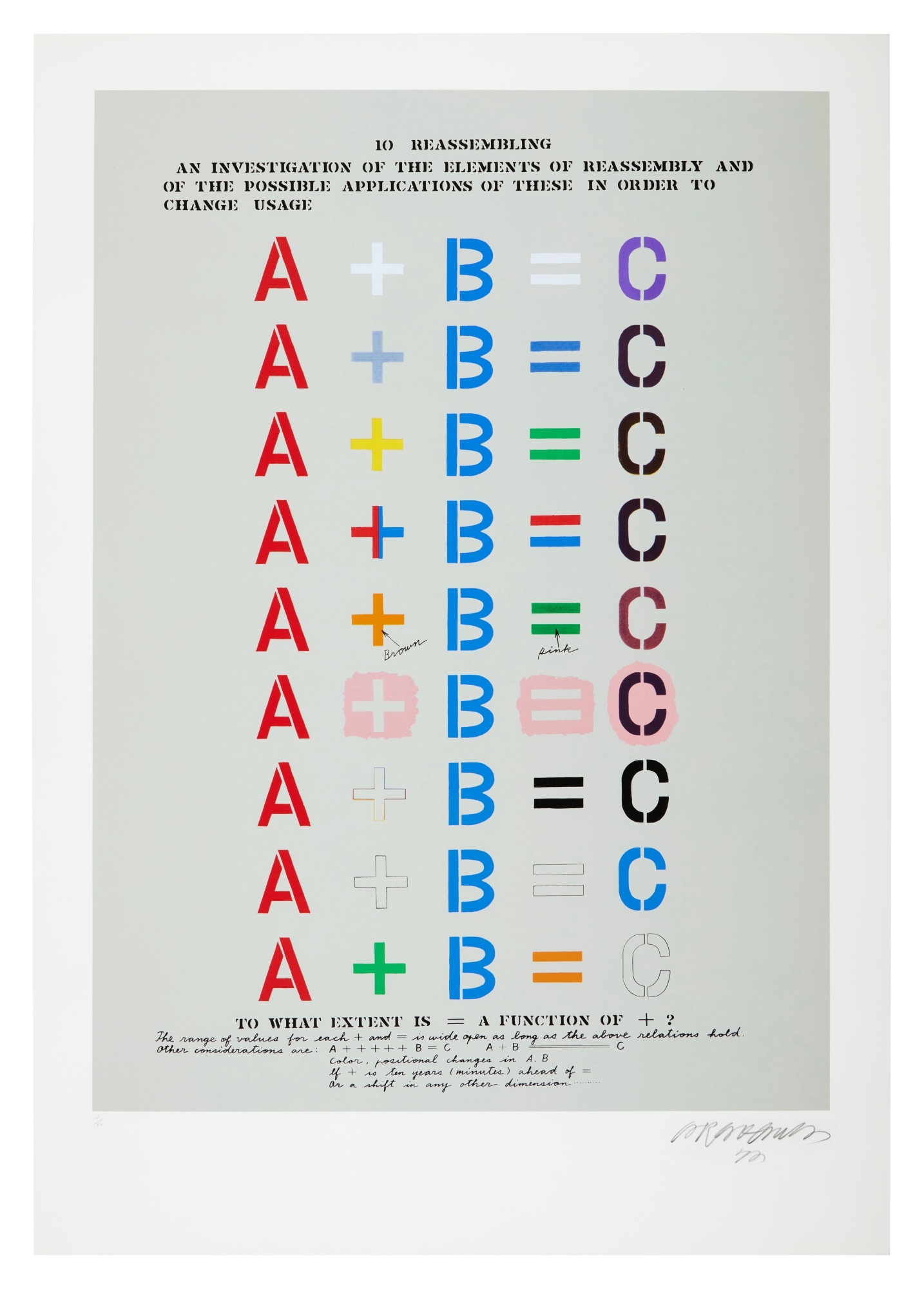 Shusaku Arakawa | Reassembling, from The Mechanism of Meaning (1972 ...