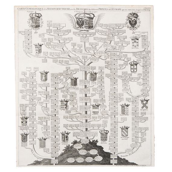 Henri Abraham Chatelain | Carte genealogique de la Maison d´Autriche ...