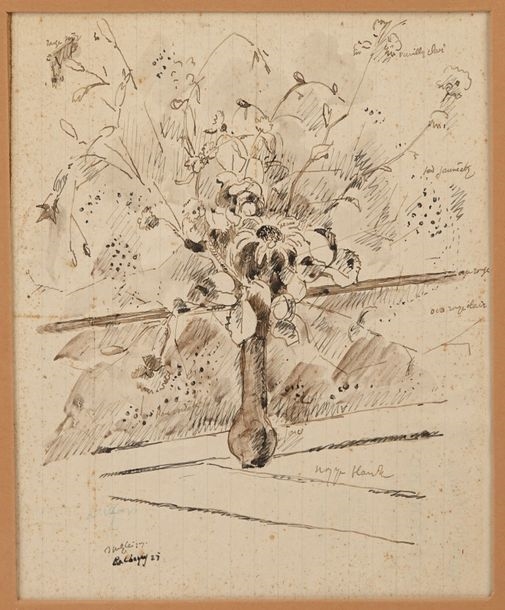 Albert Gleizes | Deux femmes (1920) | MutualArt