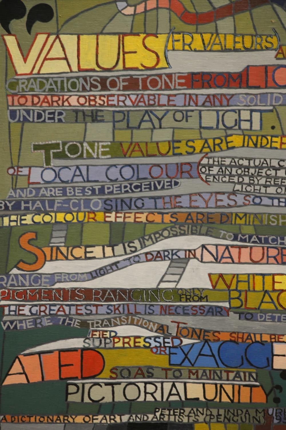 Eric Ritchie | Peter and Linda Murray A Dictionary of Art and Artists ...